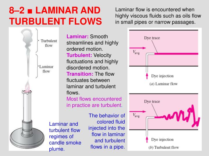 PPT - Chapter 8 : Flow in Pipes (Internal Flow) PowerPoint Presentation ...