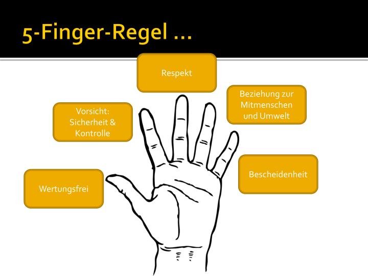 PPT - Eindrücke aus dem Netz … PowerPoint Presentation - ID:1861843