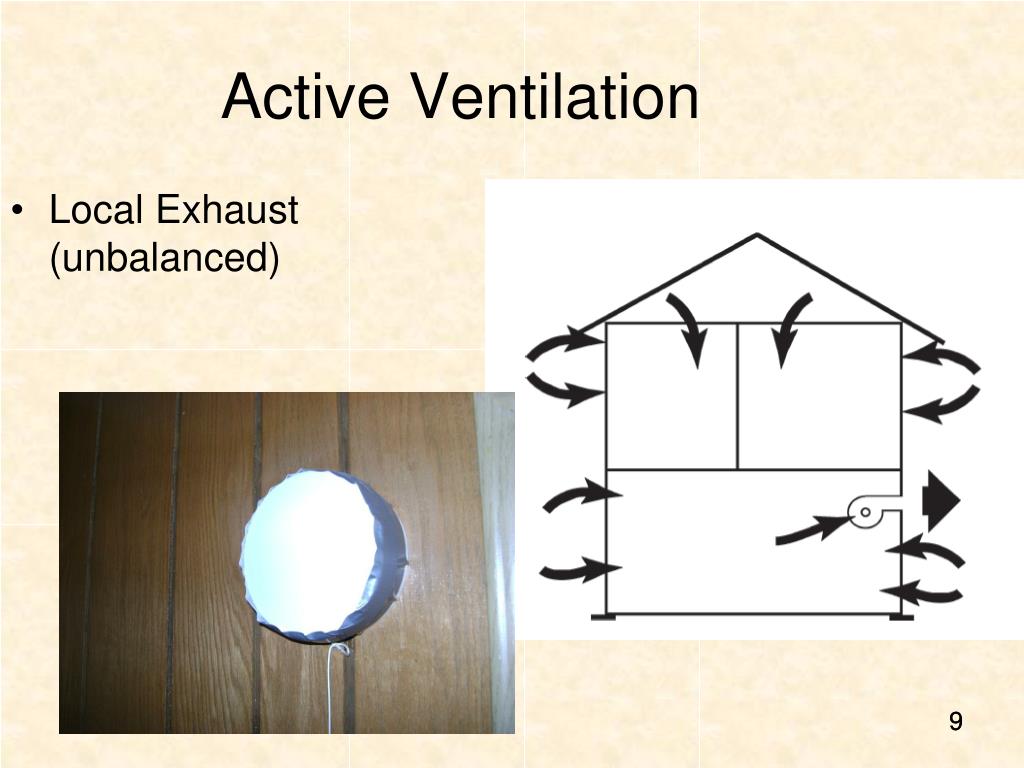 PPT - Indoor Air Quality in Rural Alaskan Homes PowerPoint Presentation ...