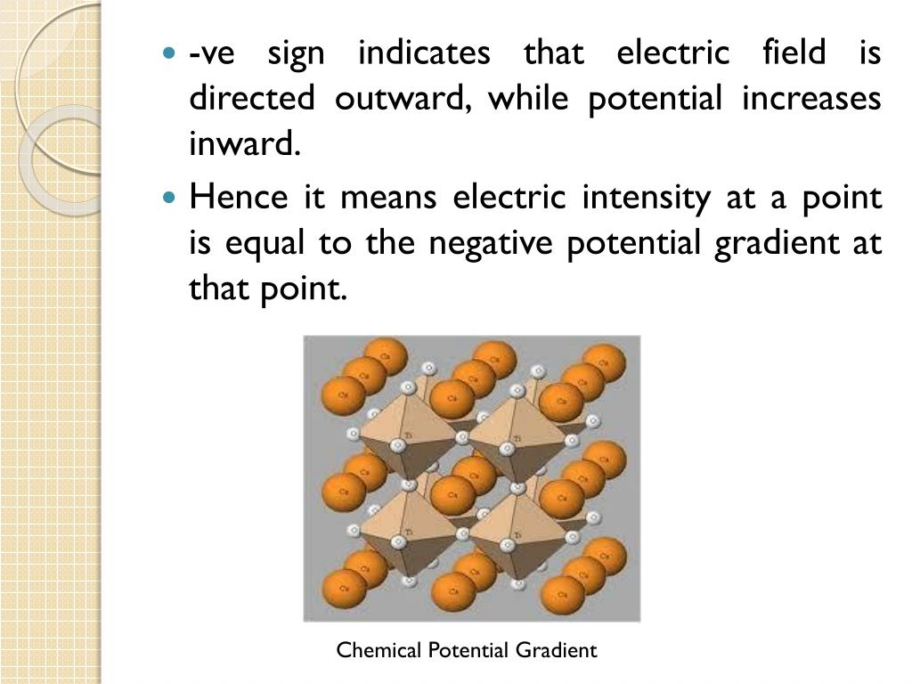 PPT - POTENTIAL GRADIENT & CATHODE RAY TUBE PowerPoint Presentation ...