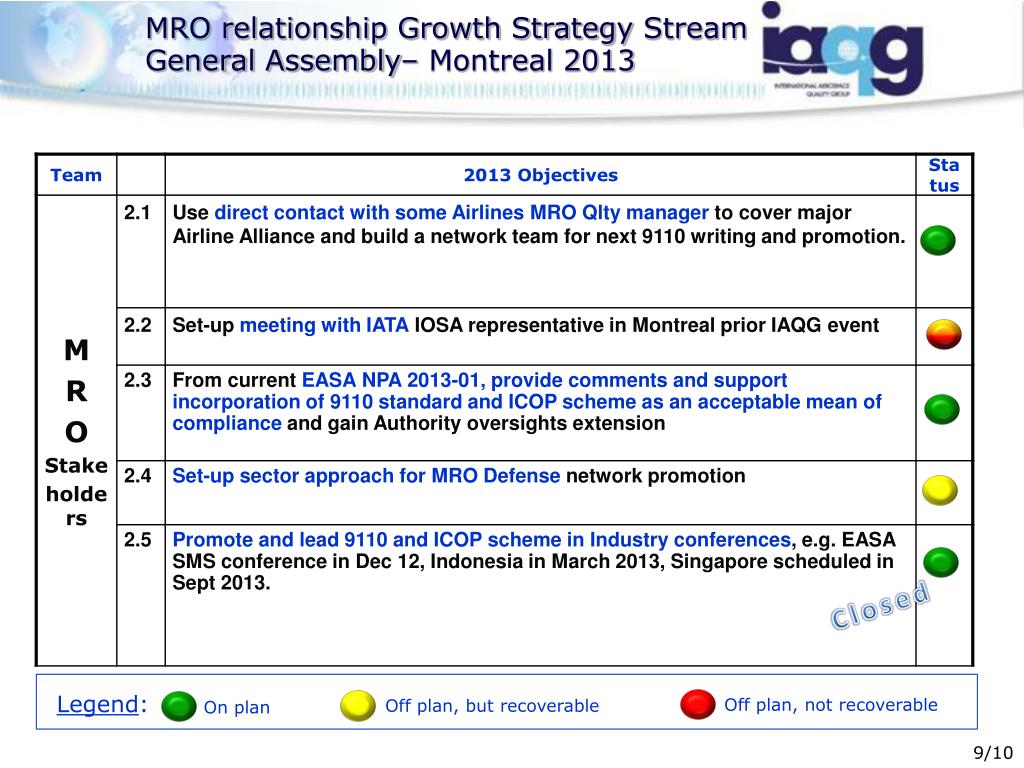 PPT - IAQG MRO Relationship Growth Strategy Stream Montreal General ...