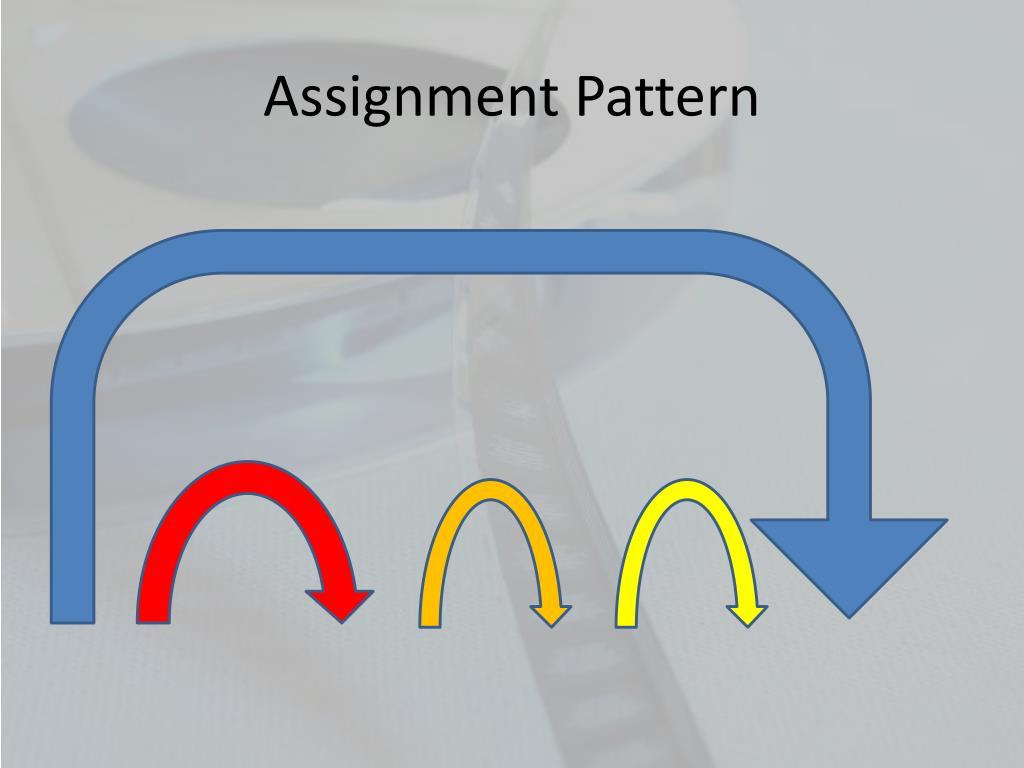 PPT - What is Literature to Film? PowerPoint Presentation, free ...