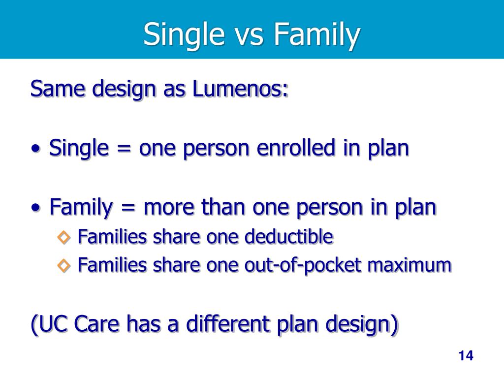 PPT - Blue Shield Health Savings Plan Laura Morgan UCSB Human Resources ...