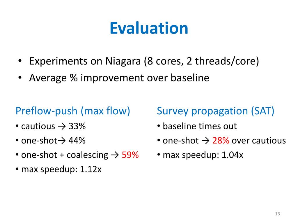 Ppt Structure Driven Optimizations For Amorphous Data Parallel Programs Powerpoint