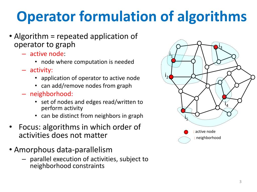 Ppt Structure Driven Optimizations For Amorphous Data Parallel Programs Powerpoint