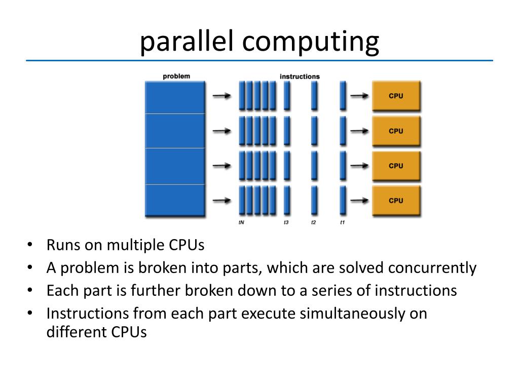 PPT - Parallel Computing PowerPoint Presentation, free download - ID ... PPT - Parallel Computing PowerPoint Presentation, free download - ID ...