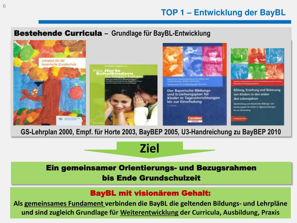 PPT - Die Bayerischen Bildungsleitlinien ( BayBL ): Entstehung und ...