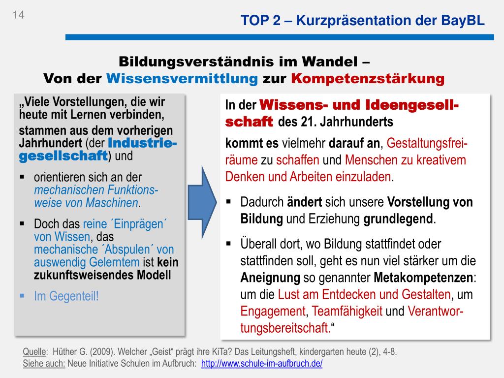PPT - Die Bayerischen Bildungsleitlinien ( BayBL ): Entstehung und ...