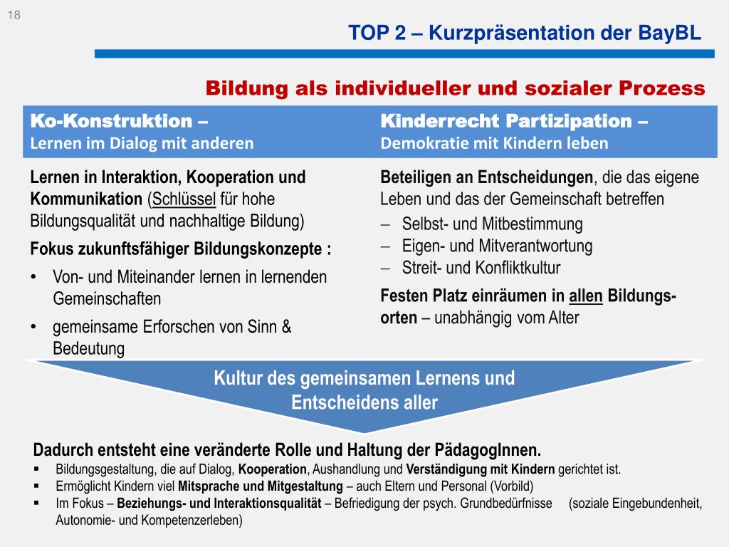 PPT - Die Bayerischen Bildungsleitlinien ( BayBL ): Entstehung und ...
