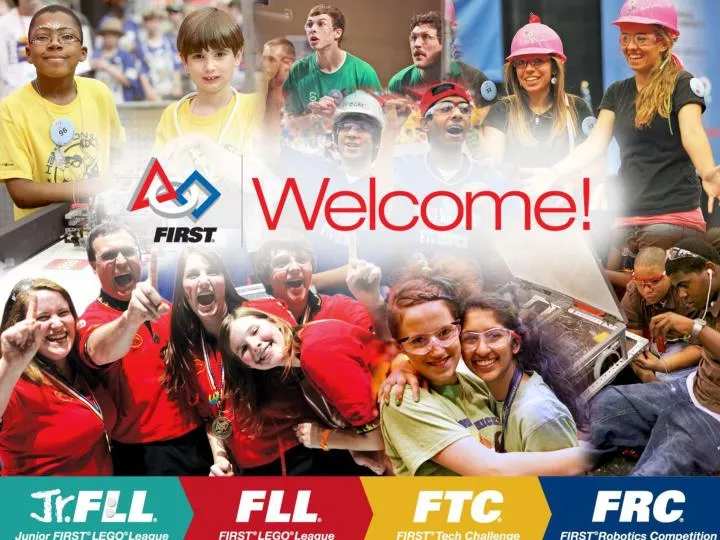 PPT - Current Countries with FIRST Programs PowerPoint Presentation ...