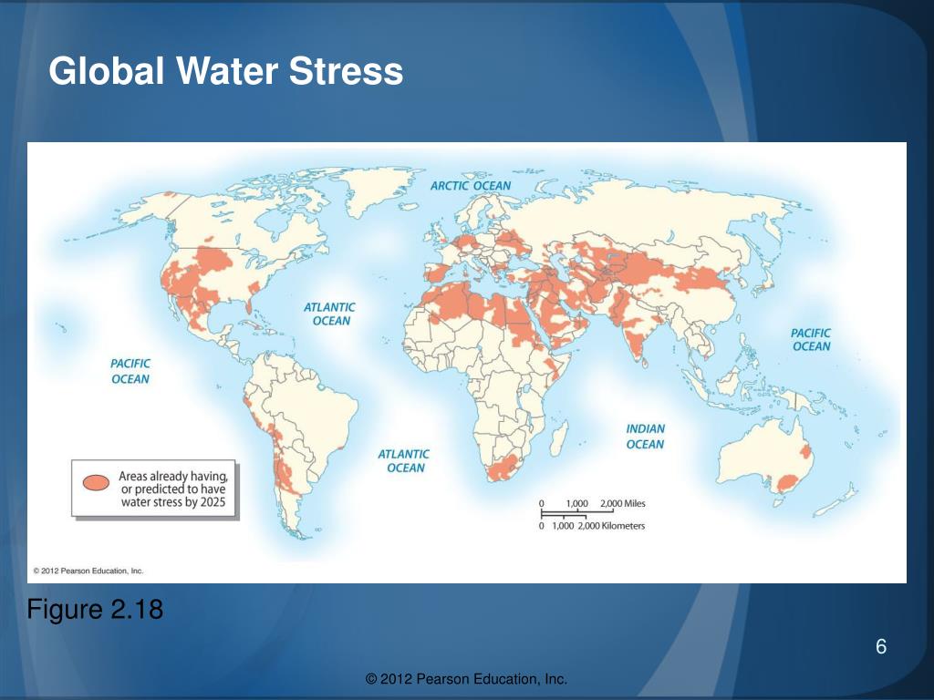 PPT - Water, Biogeography, and Food PowerPoint Presentation, free ...