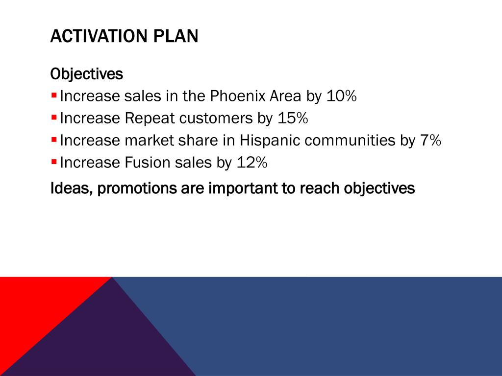 PPT - Phoenix Roadrunners Sponsorship Proposal PowerPoint Presentation ...