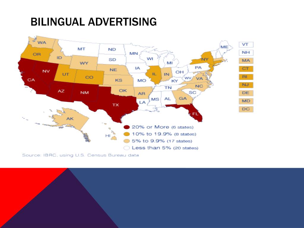 PPT - Phoenix Roadrunners Sponsorship Proposal PowerPoint Presentation ...