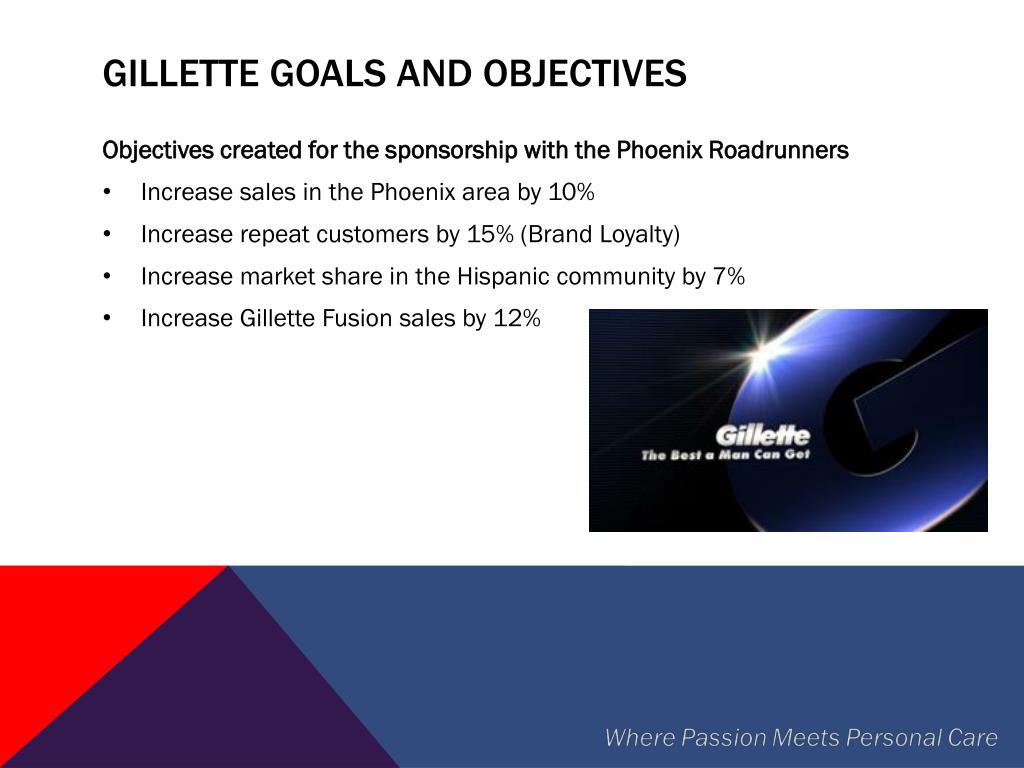 PPT - Phoenix Roadrunners Sponsorship Proposal PowerPoint Presentation ...