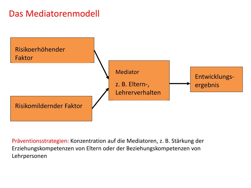 PPT - Aktive Bindungs- und Beziehungsgestaltung in der Schule Quelle ...