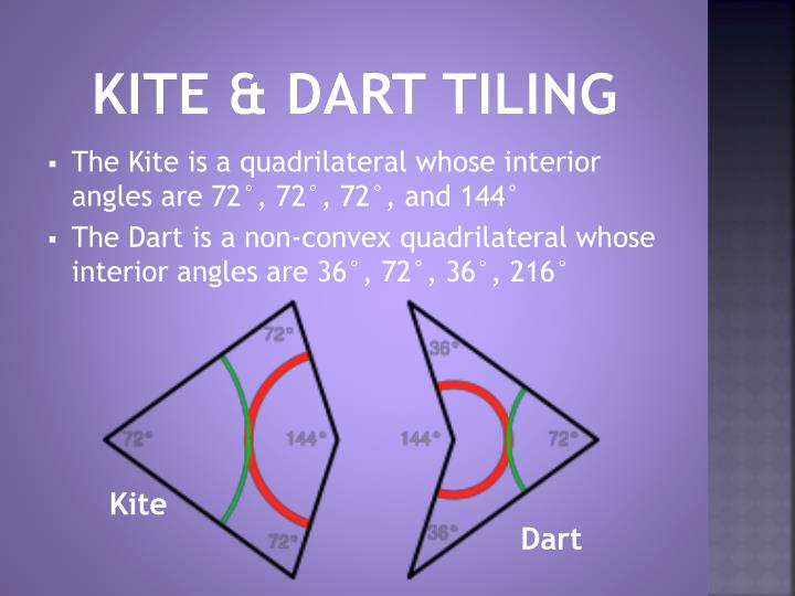 PPT - Penrose Tiling's PowerPoint Presentation - ID:1867544
