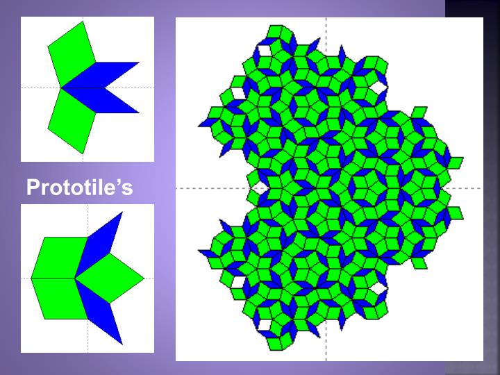 PPT - Penrose Tiling's PowerPoint Presentation - ID:1867544