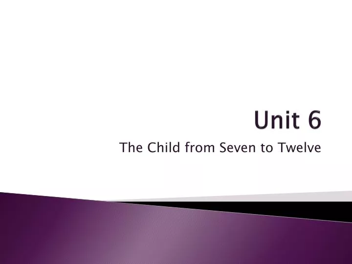 PPT - Unit 6 PowerPoint Presentation, free download - ID:1867789