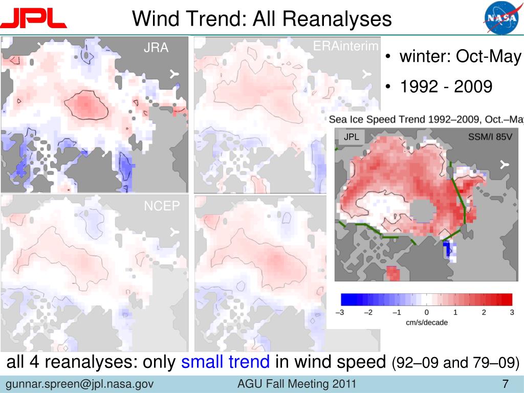 PPT - Trends in Arctic sea ice drift and role of wind forcing: 1992 ...