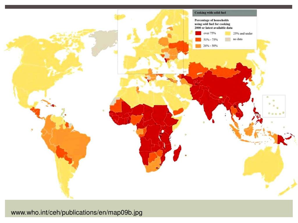 PPT - Non-Communicable Diseases in LMICs: Myths, Facts and ...