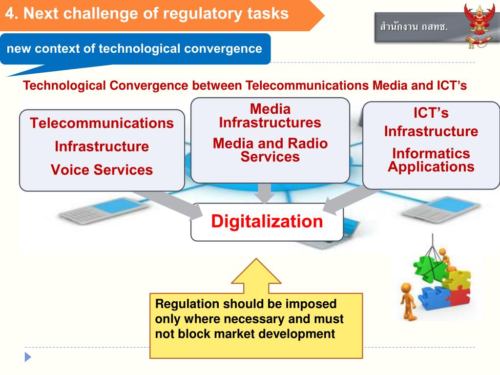 PPT - Future of the Thai Telecommunications in the Age of Convergence ...