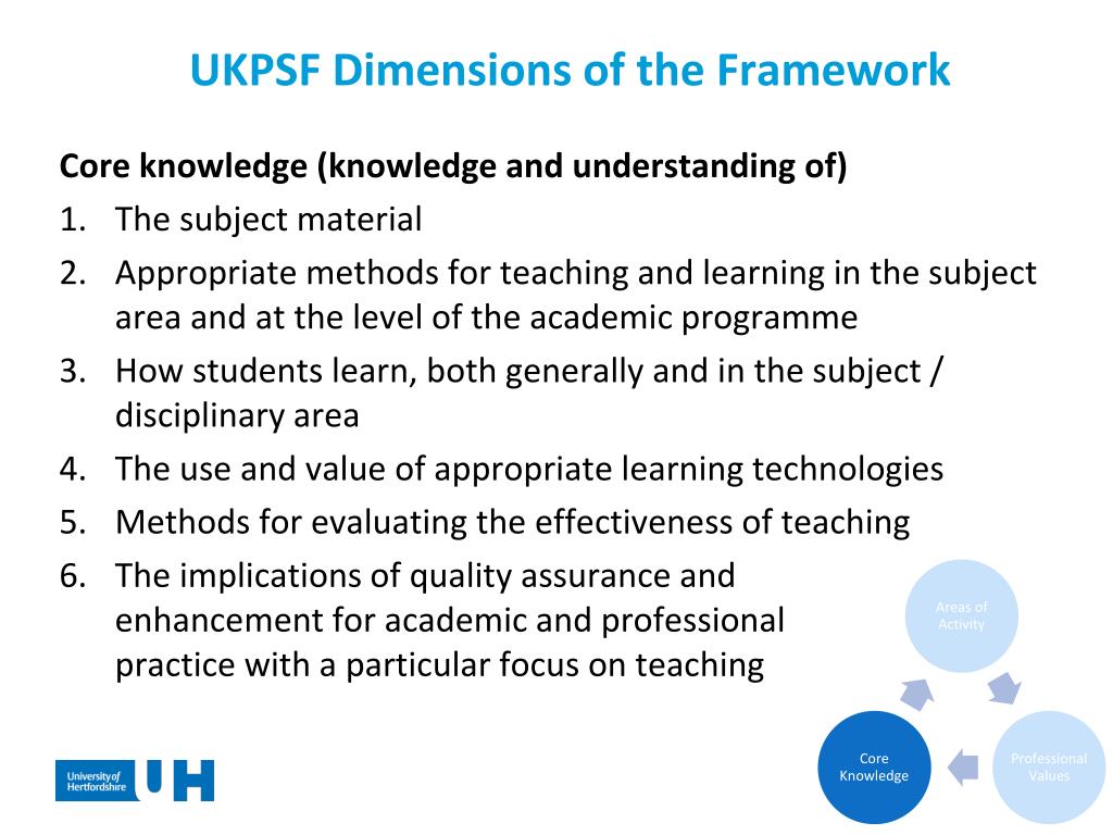 PPT - Sarah Flynn s.j.flynn@herts.ac.uk Joy Jarvis j.jarvis@herts.ac.uk ...