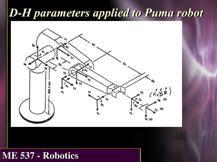 PPT - ROBOT KINEMATICS PowerPoint Presentation - ID:1868980