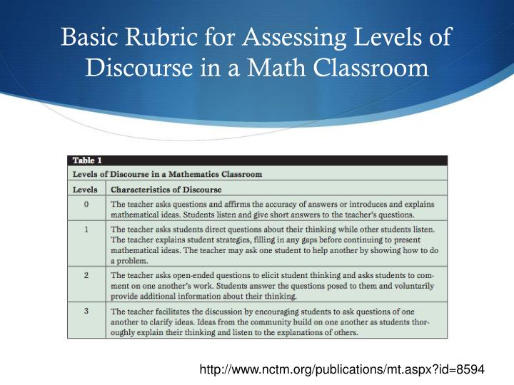 PPT - Fostering Mathematical Discourse PowerPoint Presentation - ID:1869191