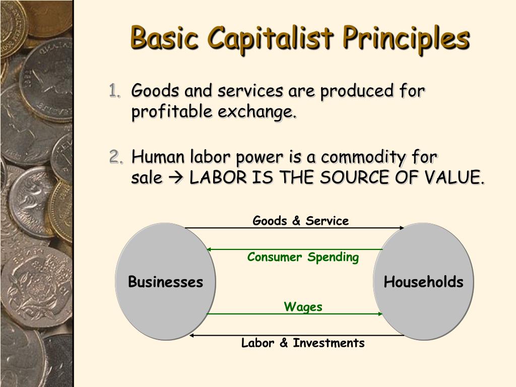 PPT - Ms. Susan M. Pojer Horace Greeley HS Chappaqua, NY PowerPoint ...