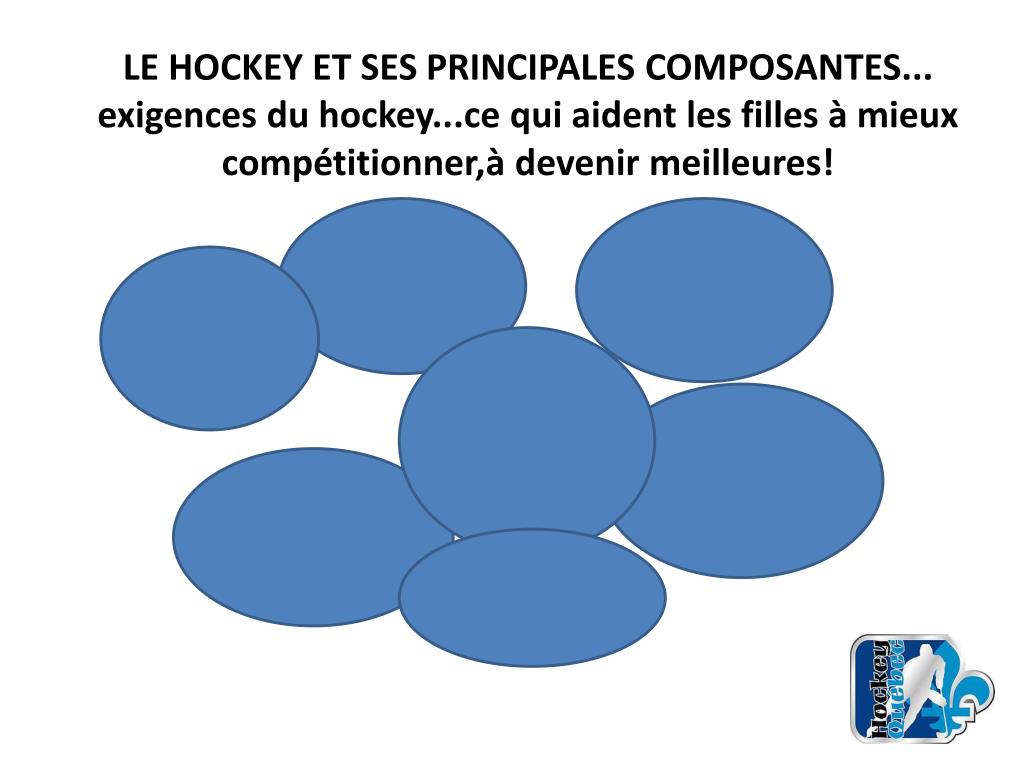 PPT - HOCKEY FÉMININ PLANIFICATION ... QUELQUES PISTES ! Jean-François ...