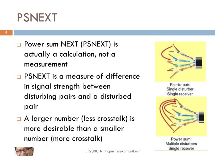 PPT - Copper Cable Transmission Characteristics PowerPoint Presentation ...