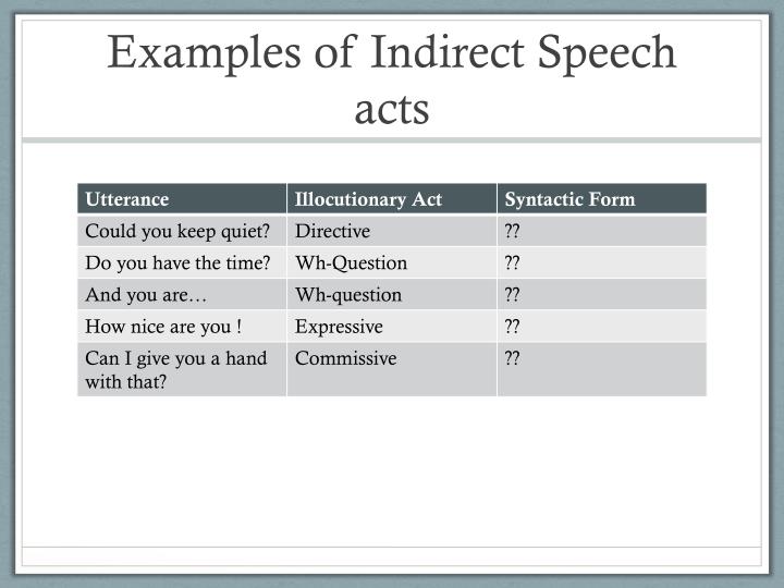 PPT - Speech Act Theory PowerPoint Presentation - ID:1869975