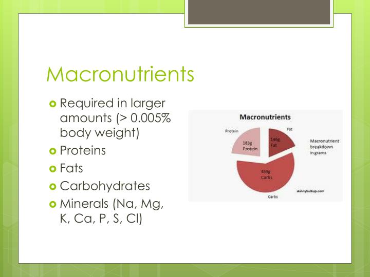 PPT - Micro- and Macro- nutrients PowerPoint Presentation - ID:1870590