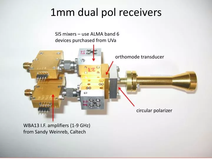 PPT - 1mm dual pol receivers PowerPoint Presentation, free download ...