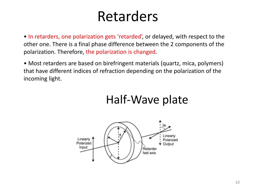 PPT - Rodzaje polaryzacji fali elektromagnetycznej PowerPoint ...