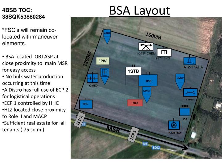PPT - Individual Concept of Support PowerPoint Presentation - ID:1871368