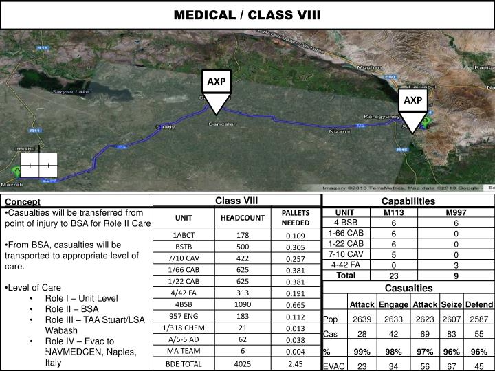 PPT - Individual Concept of Support PowerPoint Presentation - ID:1871368