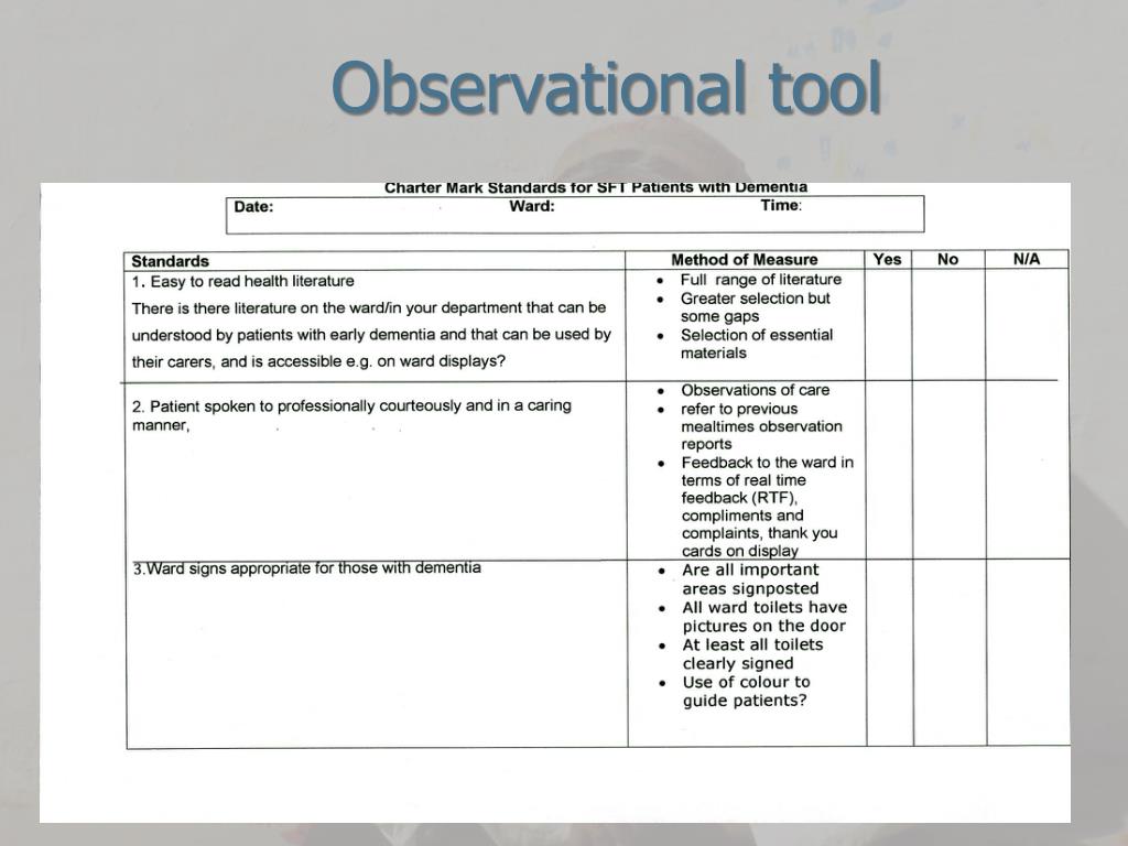PPT - Dementia self-assessment Salisbury Hospital PowerPoint ...