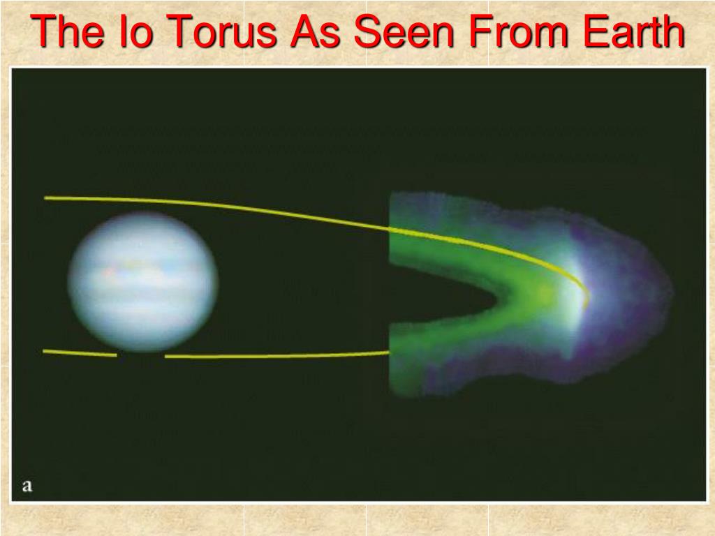 PPT - 13. Jupiter ’ s Four Galilean Satellites PowerPoint Presentation ...