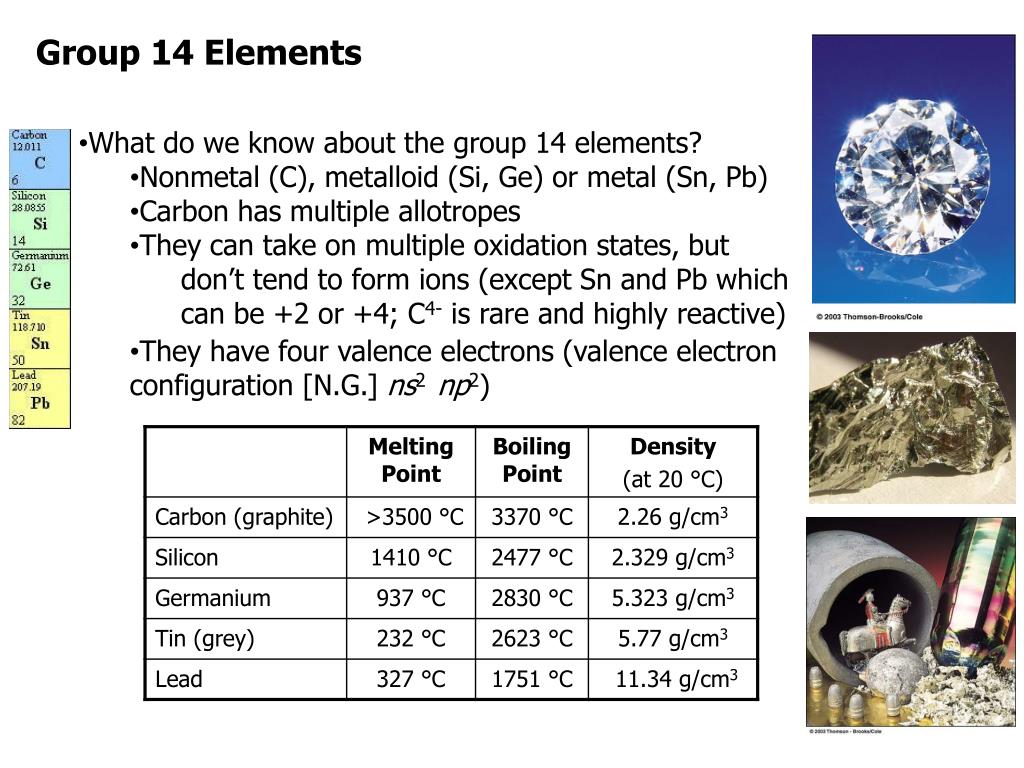PPT - Group 14 Elements PowerPoint Presentation, free download - ID:1872557 PPT - Group 14 Elements PowerPoint Presentation, free download - ID:1872557