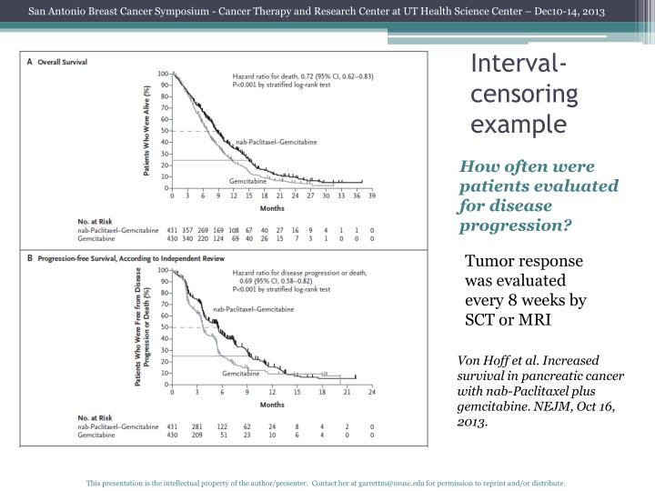 PPT - Clinical 101: Clinical trial endpoints: Selection , analysis and ...