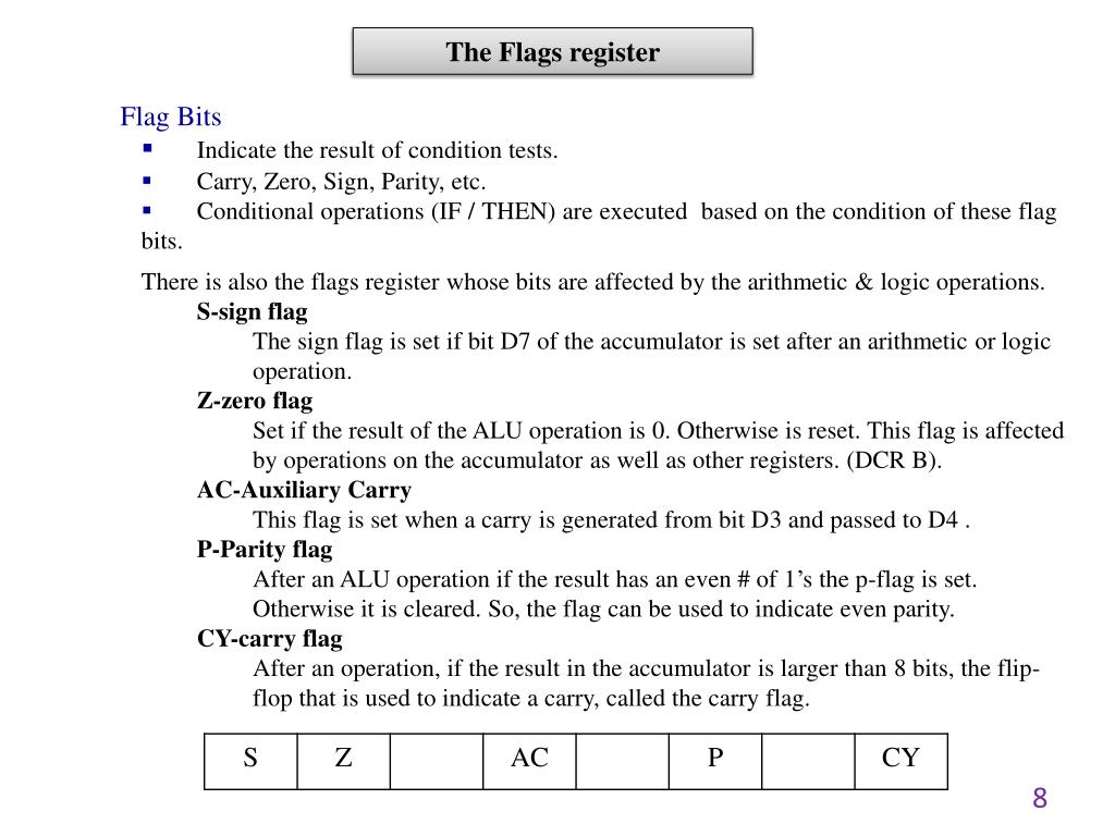 PPT - Introduction to Microprocessor’s & Microcontroller PowerPoint ...