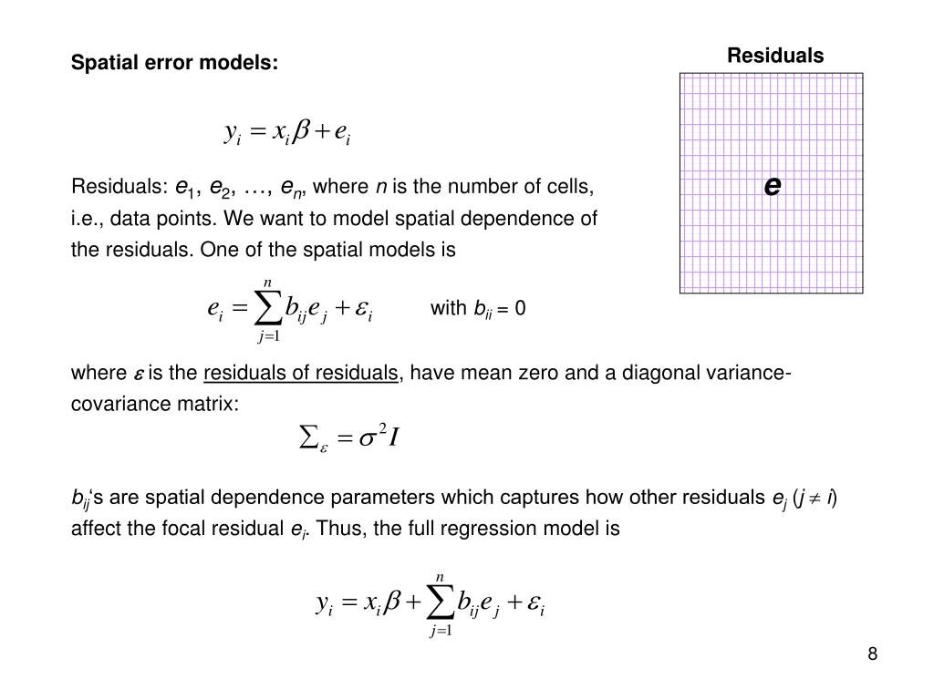 Ppt Spatial Autoregressive Models Powerpoint Presentation Free