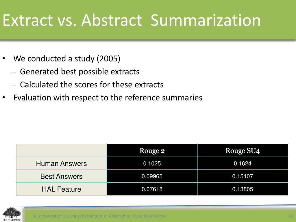 Ppt A Summarization Journey … From Extraction To Abstraction