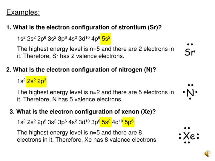 PPT - And Electron Configurations PowerPoint Presentation - ID:1873215