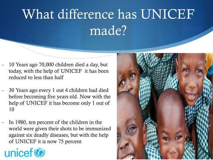 PPT - UNICEF PowerPoint Presentation - ID:1873378