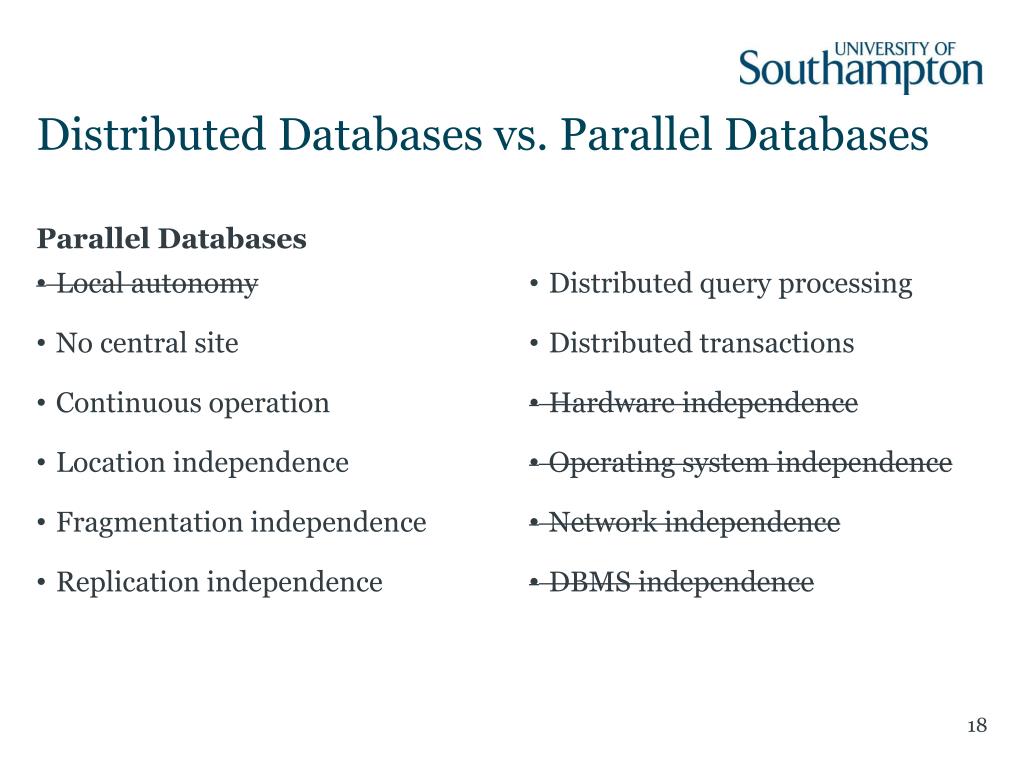 PPT Distributed Databases PowerPoint Presentation Free Download ID 