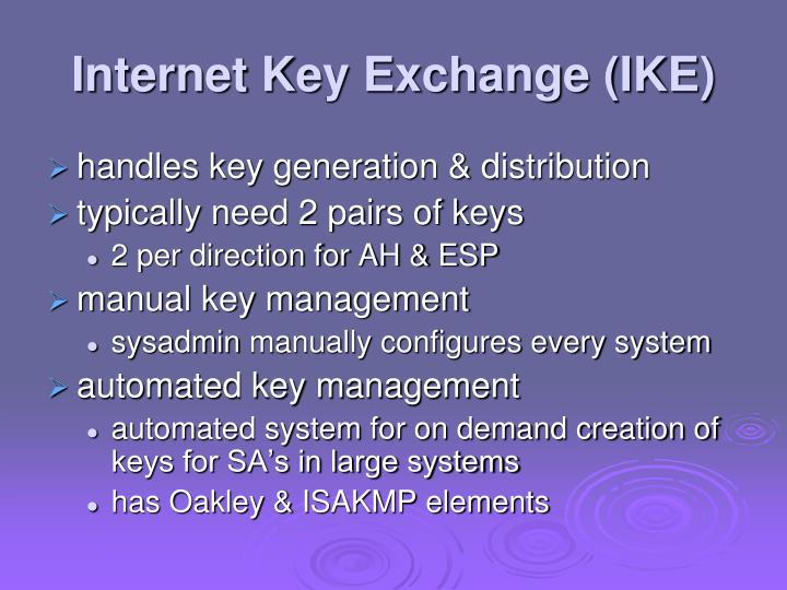 PPT - Network Security Essentials Chapter 8 PowerPoint Presentation ...