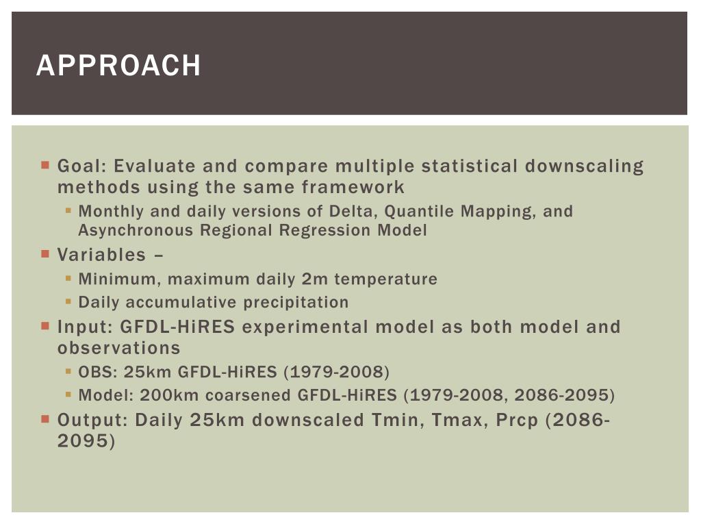 Ppt Comparing Statistical Downscaling Methods From Simple To Complex Powerpoint Presentation
