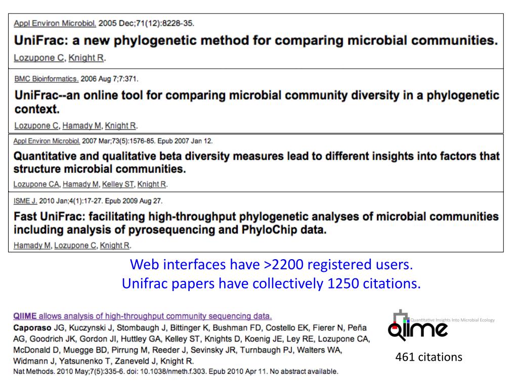 PPT - The Microbiome and Metagenomics PowerPoint Presentation, free ...